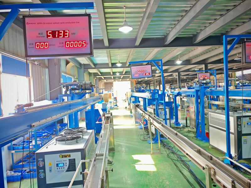 確認済みの中国サプライヤー - Dongguan Wirecan Technology Co.,Ltd.