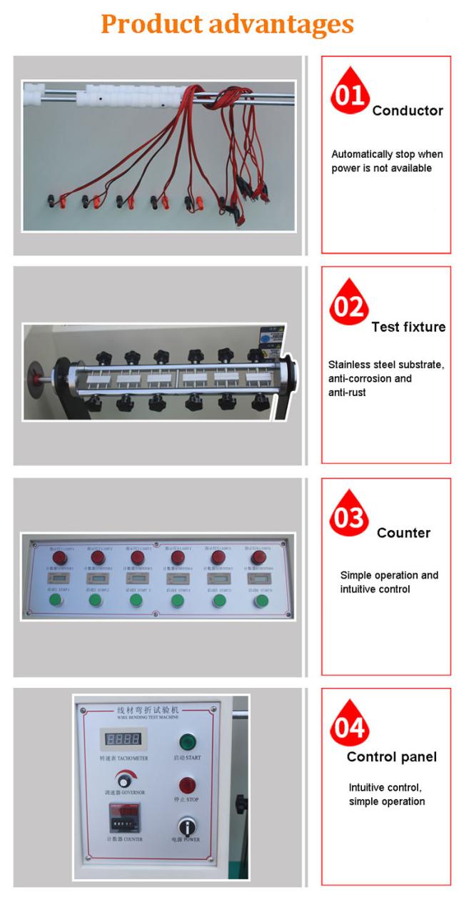 USB-de Testmachine van de Stopdraad Herhaalde Buigende Moeheid