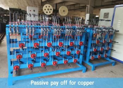 China 630mm Wire Bunching Machine for sale