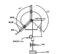 China GR-326 Optical Fiber Mechanical Properties Testing Machine for sale