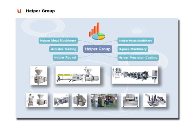 Helper group diagram
