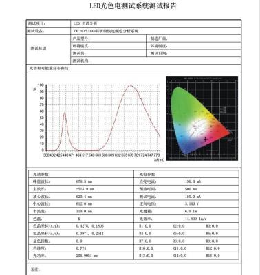 中国 広い視野角/高い発電Smd LEDの1000mW 3030 SMDの破片LED 350ma 販売のため