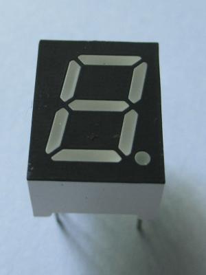 Cina Le esposizioni di LED di segmento del blu 7 dell'anodo per la casa, superficie del nero hanno condotto un display a 7 segmenti in vendita