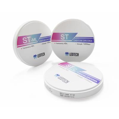 China Medical-Grade ST Zirconia , 0 Cytotoxicity , <100μg/cm² Solubility for sale