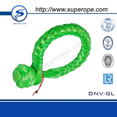 China 4x4 synthetic uhmwpe soft shackle for towing of winch rope，UHMWPE braided soft shackle ,Car tow adjustable soft rope for sale