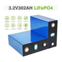 China 3.2v 302ah Lithium Phosphate Prismatic Cell for sale