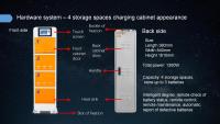 China Small Battery Swapping Charging Stations , EV Swapping Station With 4 Cabin for sale
