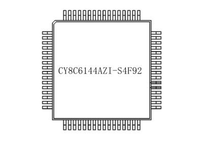 China ARM Cortex da microplaqueta CY8C6144AZI-S4F92 256KB do circuito integrado 64-TQFP - microcontrolador de M4F à venda