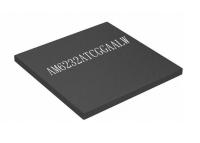 China 1.4GHz Integrated Circuit Chip AM6232ATCGGAALW Microprocessor IC 425VFBGA for sale