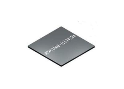 China XCVC1902-1LLIVSVA Dual ARM 1.9M Logic Cells 400MHz Embedded Field Programmable Gate Array for sale