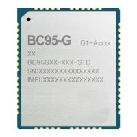 China Wireless Communication Module BC95GVBA-I01-CNASA 150kbps Cellular LTE Transceiver Module for sale