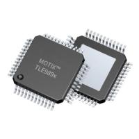 China Microcontroller MCU TLE9842-2QX Microcontroller With LIN And Power Switches for sale