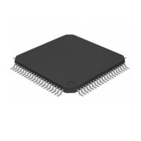 China Microcontroller MCU CY9BF122MPMC-G-MNE2 5.5V 72MHz ARM Cortex-M3 Microcontroller for sale