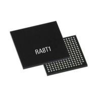 China Microcontroller MCU R7FA8T1AHECBD 480MHz 2MB Flash RA8T1 Microcontroller IC 224-LFBGA for sale