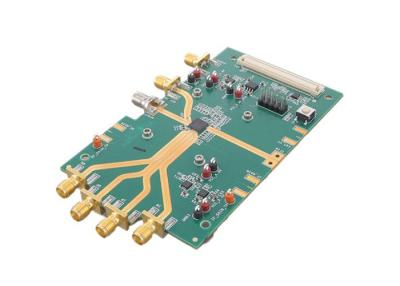 China ADMV4530IQ-EVALZ Embedded Solutions ADMV4530 Upconverter Evaluation Board for sale