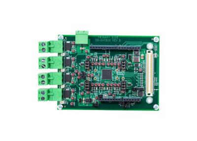 China EV-AD74412RSDZ Embedded Solutions Digital To Analog Converter Power Management Evaluation Board for sale