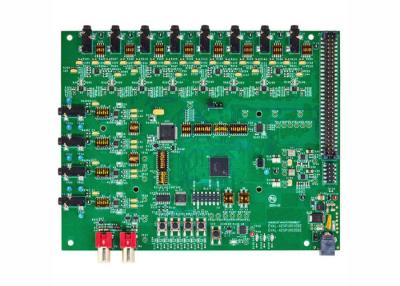 China EVAL-ADSP1802EBZ Embedded Solutions ADSP1802 SHARC DSP Embedded Evaluation Board for sale