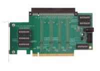 China PTN3944EVM-KIT Embedded Solutions PTN3944 - Linear Equalizer Interface Evaluation Board for sale