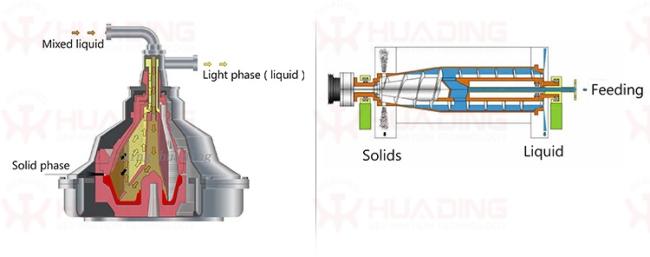 Centrifuge manufacturing quality