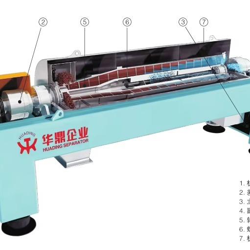 Quality CE Horizontal Decanter Centrifuge 3 Phase Coffee  Industrial Scale Centrifuge 132 Kw for sale