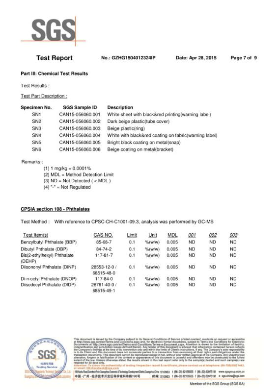 SGS - Zhongshan Qing Run He Daily-Use Products Co.,Ltd