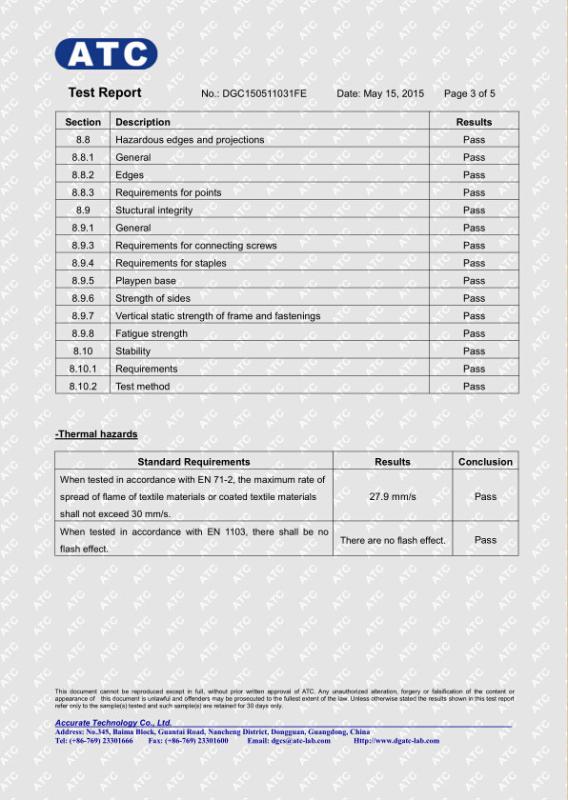 ATC - Zhongshan Qing Run He Daily-Use Products Co.,Ltd