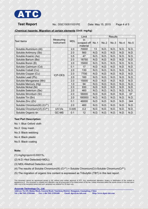 ATC - Zhongshan Qing Run He Daily-Use Products Co.,Ltd