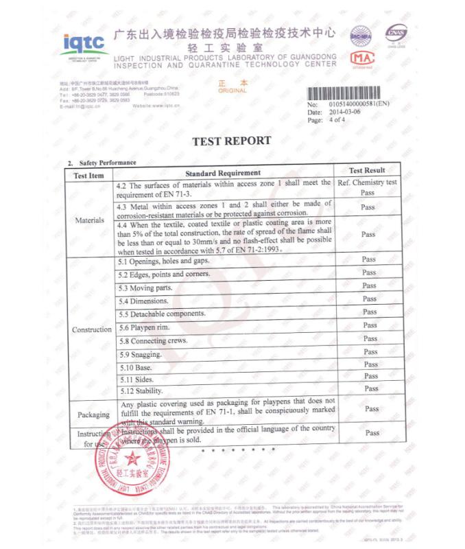 IQTC - Zhongshan Qing Run He Daily-Use Products Co.,Ltd