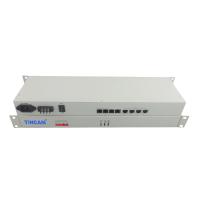 China 4E1-ETH Protocol Converter for sale