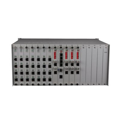 China 100-Channel Telephone Multiplexer for sale