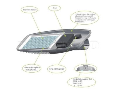 China 30W-200W LED street light for sale