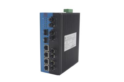 Cina 8 100M 2 porto industriale non gestito 1000M del commutatore dieci di Ethernet lungamente facendo uso di vita in vendita