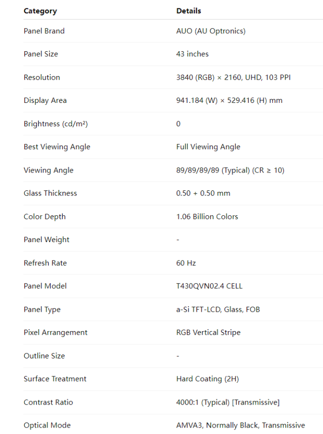 Technical specifications of AUO T430QVN02.3 LCD panel