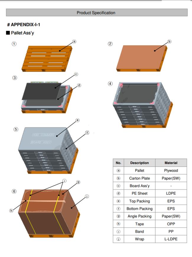 Packing process for AUO T430QVN02.3 LCD panel