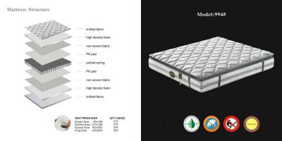 China 994;queen;King size;pocket spring;memory foam spring mattress;матрас;matras;مرتبة سرير for sale