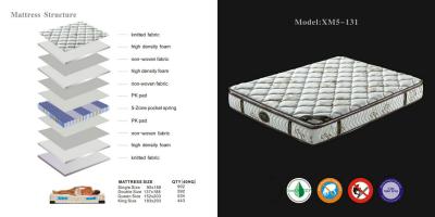 China XM5;queen;King size;pocket spring;memory foam spring mattress;матрас;matras;مرتبة سرير for sale