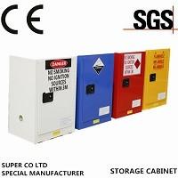 China Red Combustible Liquids Chemical Storage Cabinet with 4gallon for sale