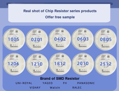 China Original 22uF 20% 6.3V X5R 0603 Multilayer Ceramic Capacitors MLCC - SMD/SMT RoHS CC0603MRX5R5BB226 for sale