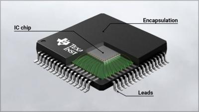 China Texas TM4C1294NCPDTI3R Electronic ic Components Bom Service Design Of Cmos integratedated Circuit TI-TM4C1294NCPDTI3R for sale