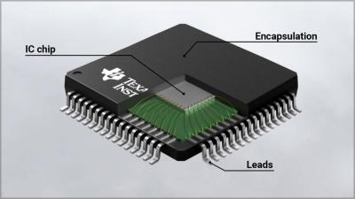 China Texas Instruments TPS92662AQPHPRQ1 Electronic ic Components Chip BGA integratedated Circuit TI-TPS92662AQPHPRQ1 for sale