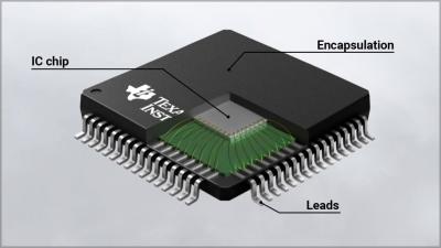 China Texas Instruments SN74AHCT1G125DBVR Electronic ic Components Buy integratedated Circuit Circuits For Tv TI-SN74AHCT1G125DBVR for sale