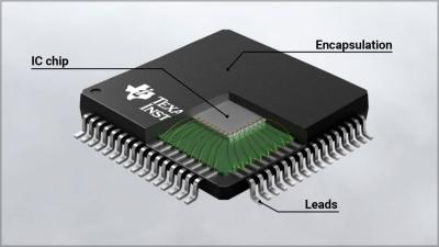 China Texas Instruments SN74AHCT245DWR Electronic led Driver Ic Components Chip Microcontroller Manufacturers TI-SN74AHCT245DWR for sale