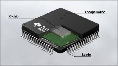 中国 電子チップ Ic コンポーネント トランジスタ ダイオド 集積回路 Pcba TI-SN74LVC2G34DCKR 販売のため