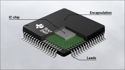 China Texas Instruments REF3333AIDBZR Electronlinear Ic Components Chip Led Driver Ami Integrated Circuits TI-REF3333AIDBZR for sale