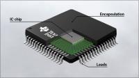 China Texas Instruments DP83848IVV Electronic Components Chip St Micro Bluetooth Integrated Circuit Computer Chips TI-DP83848IVV for sale