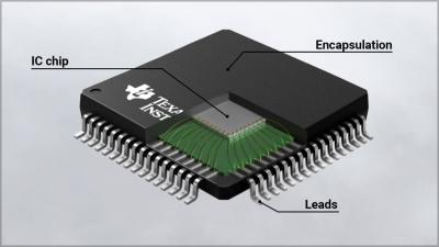 China Texas/TI SN74HC02N Electronic Components Integrated Circuit Ob2358ap Microcontroller SN74HC02N IC chips for sale