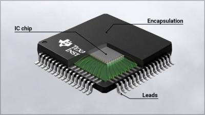 China Texas/TI ULN2003AN Electronic Components Bluetooth Microcontroller IC Integrated Circuit SOI ULN2003AN IC chips for sale
