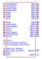 China STMicroelectronics STM32F030C8T6 capacitor 32F030C8T6 Microcontrollers And Processors Fpga Embedded Ic for sale