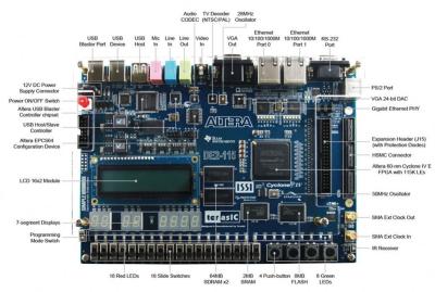 China Al-tera Ep4ce115f23i7n Electronic Components Circuito Integrado Tracker Microchip Stc Microcontroller ic chips EP4CE115F23I7N for sale