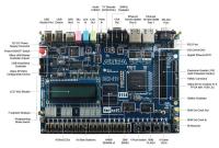 China Al-tera Ep3c40f780i7n Electronic Components Microcontroller Module ic chips EP3C40F780I7N for sale